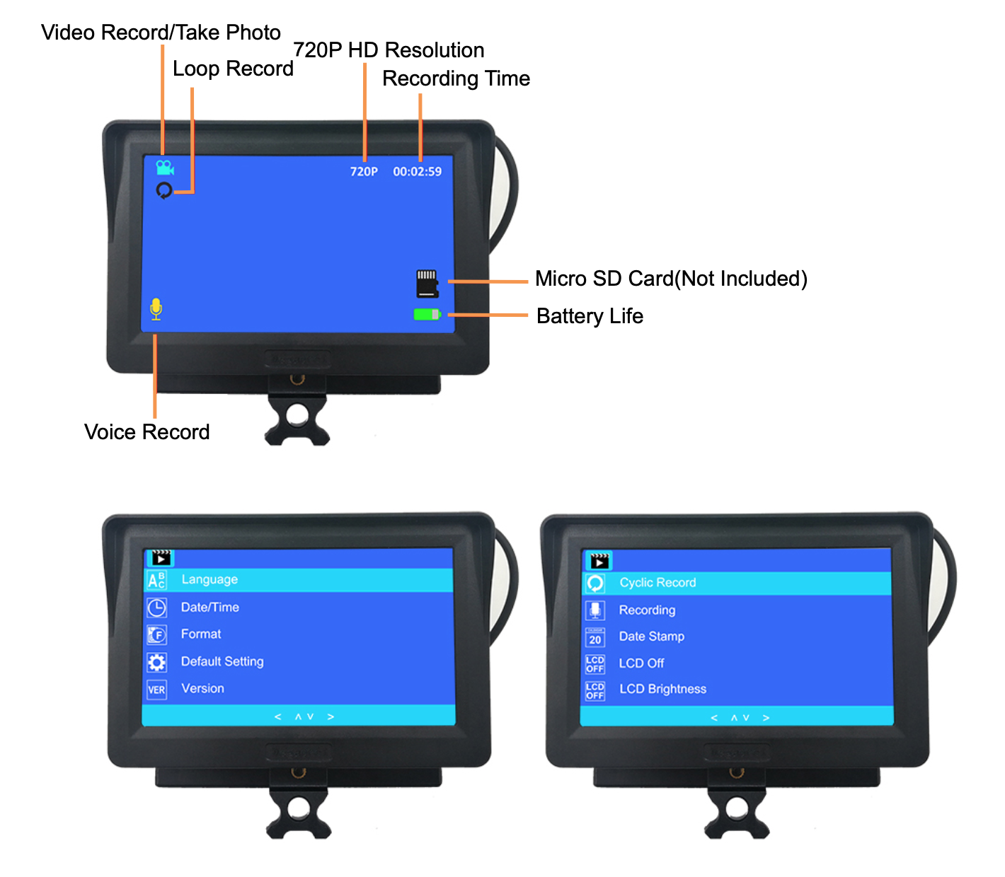 Clear Vision PRO - Setup Guide – Secure Lyfe