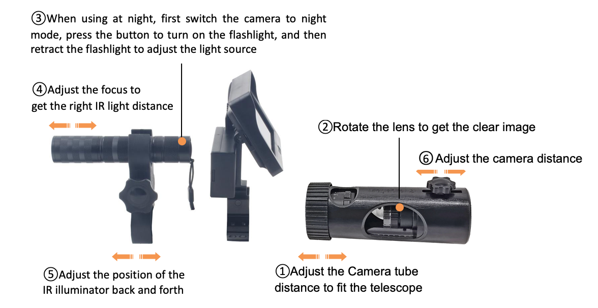 Clear Vision PRO - Setup Guide – Secure Lyfe